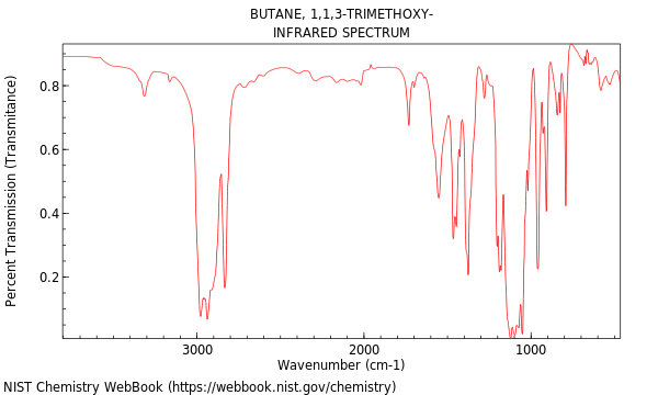 Butane, 1,1,3-trimethoxy-