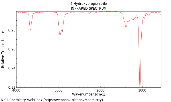 Propanenitrile, 3-hydroxy-