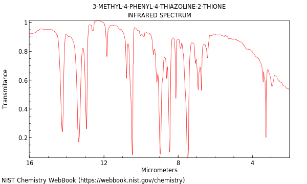 3-Methyl-4-phenyl-4-thiazoline-2-thione