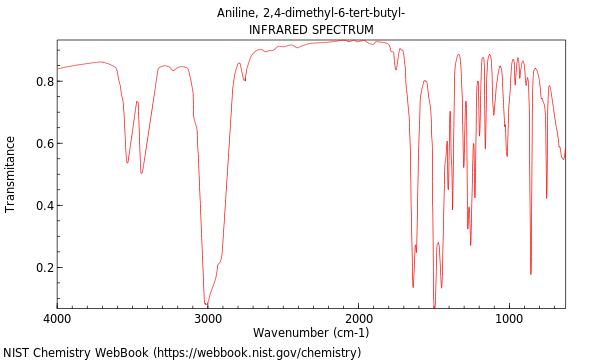 Aniline, 2,4-dimethyl-6-tert-butyl-