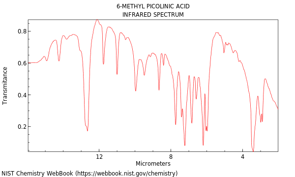 2-Pyridinecarboxylic acid, 6-methyl-