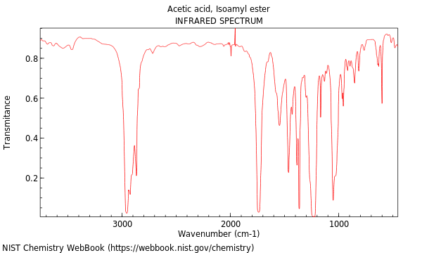 1-Butanol, 3-methyl-, acetate