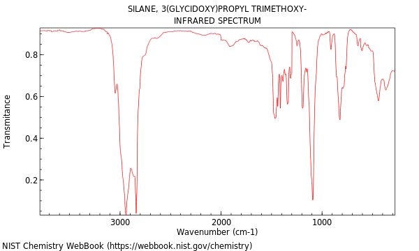 Silane, trimethoxy[3-(oxiranylmethoxy)propyl]-
