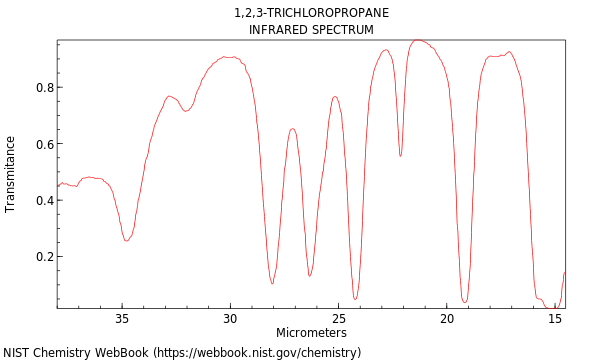 Propane, 1,2,3-trichloro-
